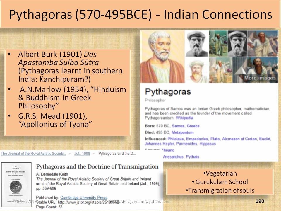 The True Story of Indian Science - Indica Today