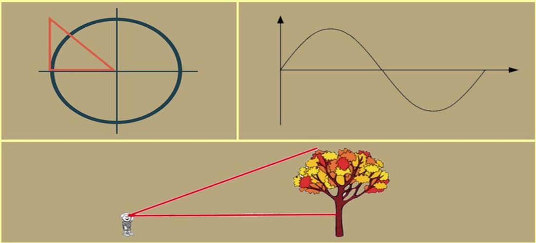Ancient Indian Mathematical Treasures - Part III - Indica Today