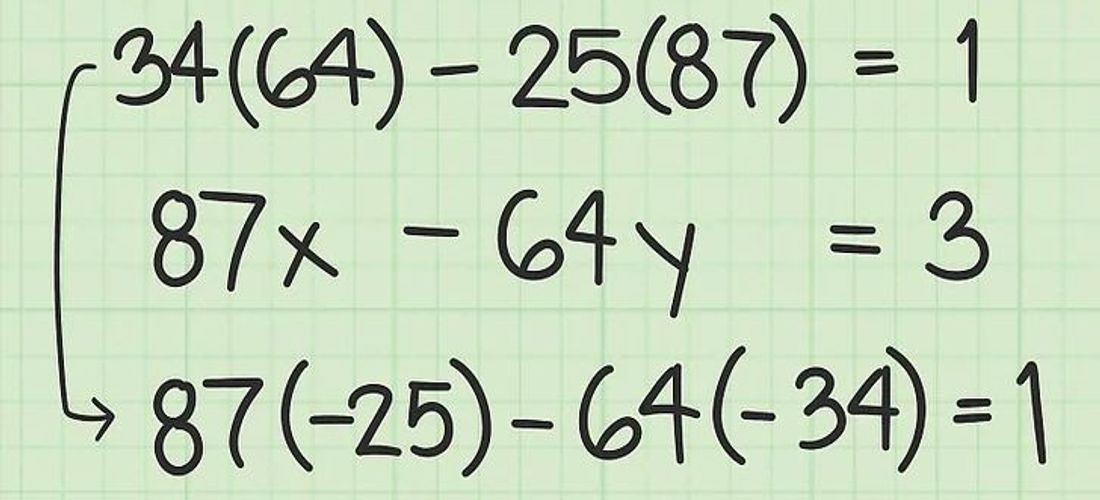 Ancient Indian Mathematical Treasures – Part VI - Indica Today