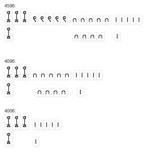 India’s Unique Place in the World of Numbers and Numerals – II - Indica ...