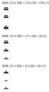 India’s Unique Place in the World of Numbers and Numerals – II - Indica ...