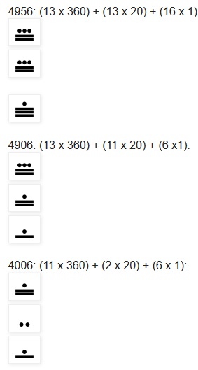 India’s Unique Place in the World of Numbers and Numerals – II - Indica ...