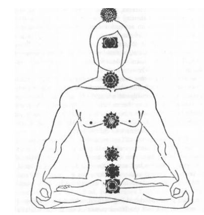 Following the Journey of Alamthuruthy Bhagavati: A Vaishnava Depiction ...