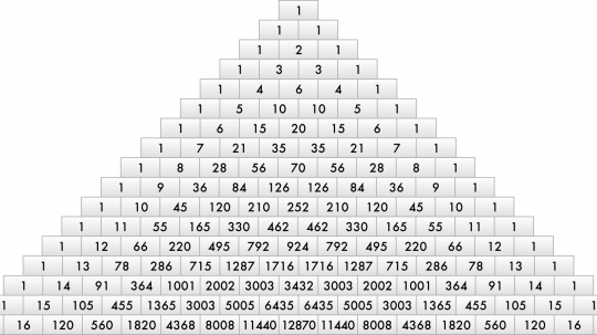 Pingala’s Algorithm Part VI: Meru Prastaar - Indic Today