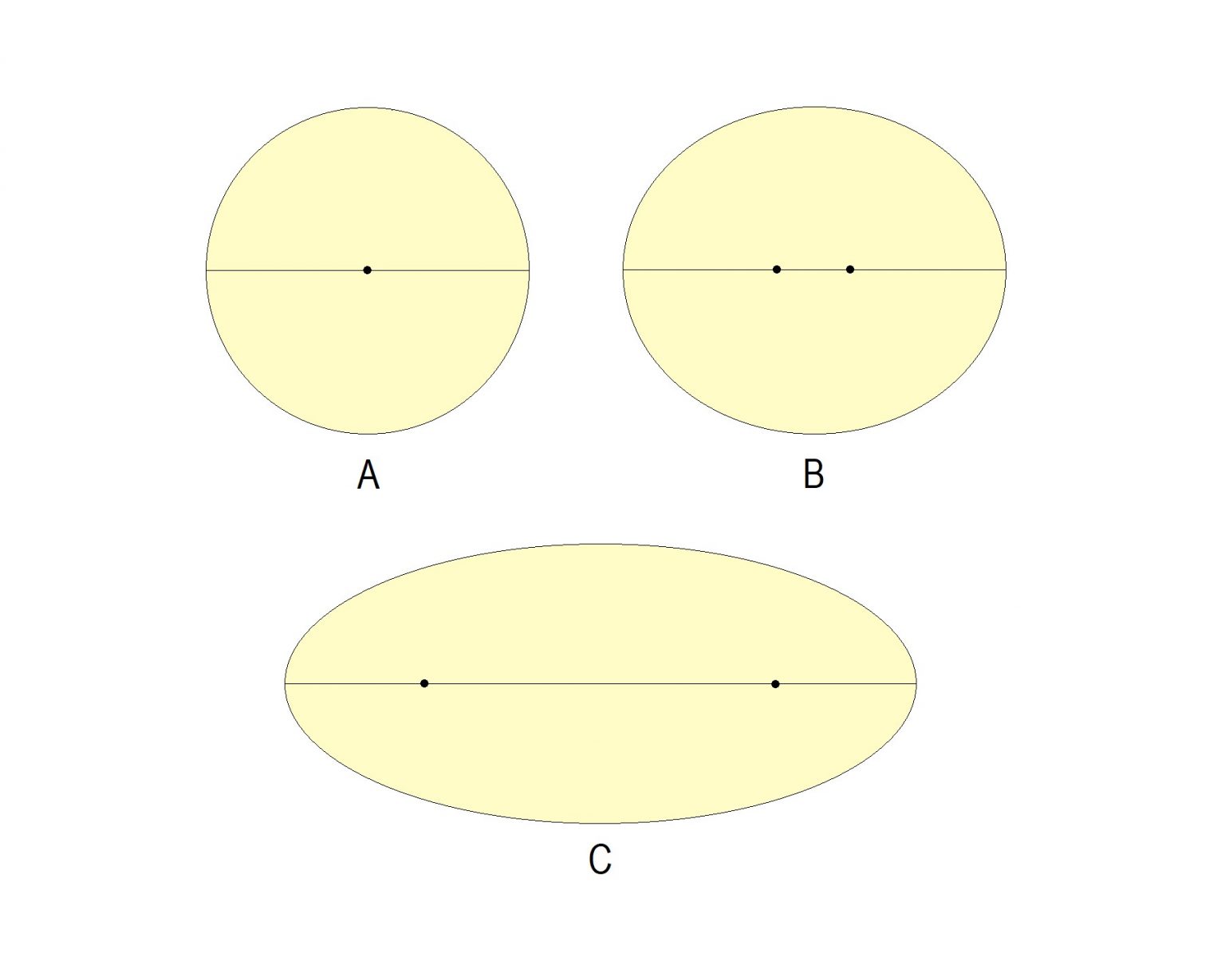 Wonders, Mysteries and Misconceptions in Indian Astronomy Part II ...