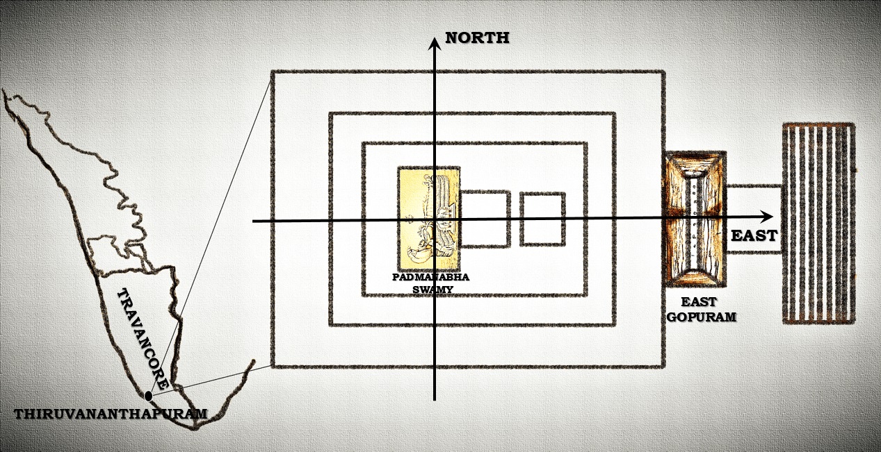 Padmanabhaswamy Temple: Where Art Blends with Science - Indica Today