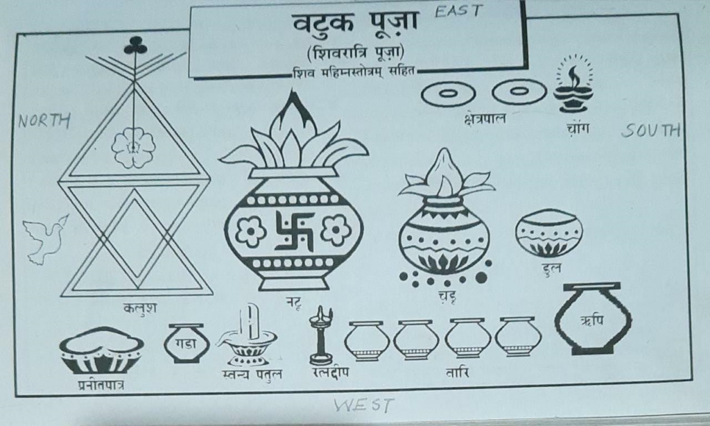 Herath – MahaShivratri the Koshur Way - Indica Today