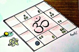 The KaTaPaYadi Code: An Ancient Practice of Encryption - Indica Today