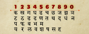 The KaTaPaYadi Code: An Ancient Practice of Encryption - Indica Today
