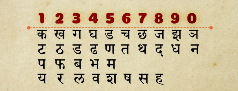 The KaTaPaYadi Code: An Ancient Practice of Encryption - Indica Today