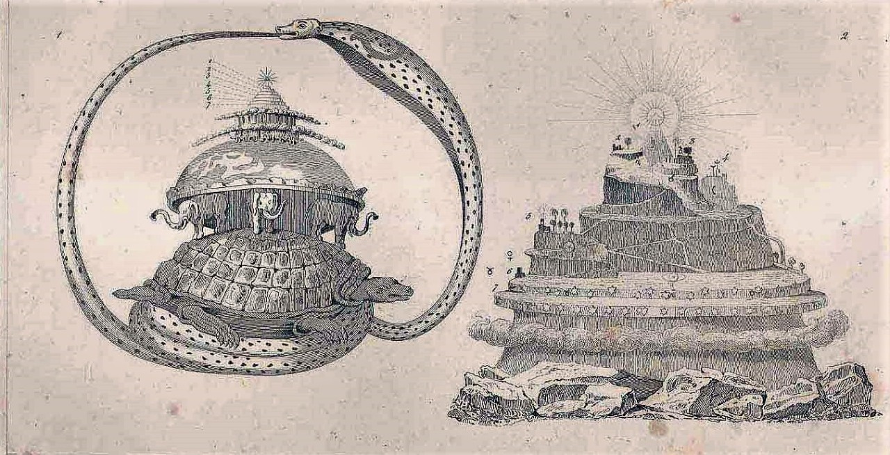 Puranas On The Parvatas Of The World - Indica Today