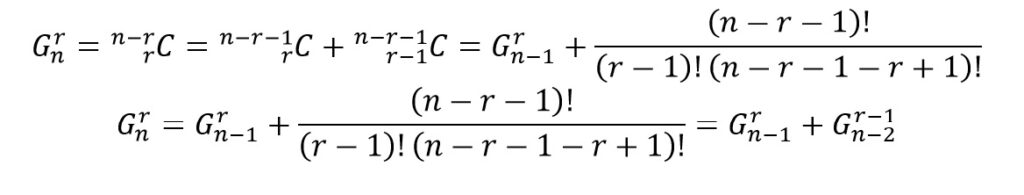 Virahanka Numbers – Part IV - Indica Today